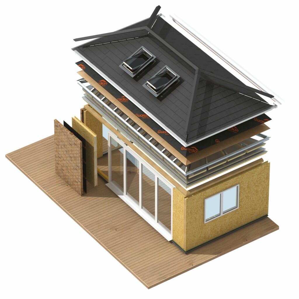 Guardian Home Extension - The future of home extensions in Ireland